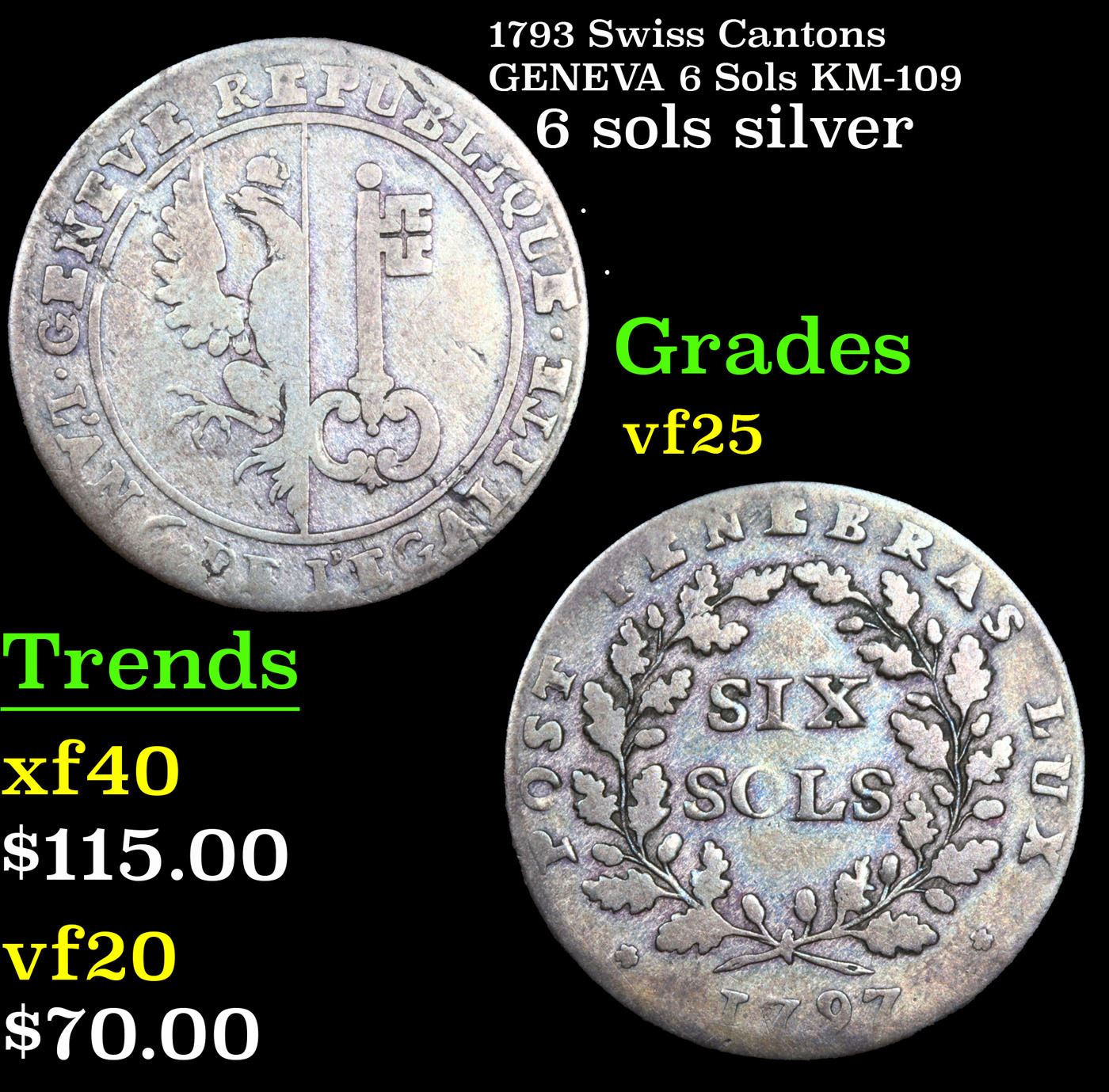 1793 Swiss Cantons GENEVA 6 Sols KM-109 Grades vf+