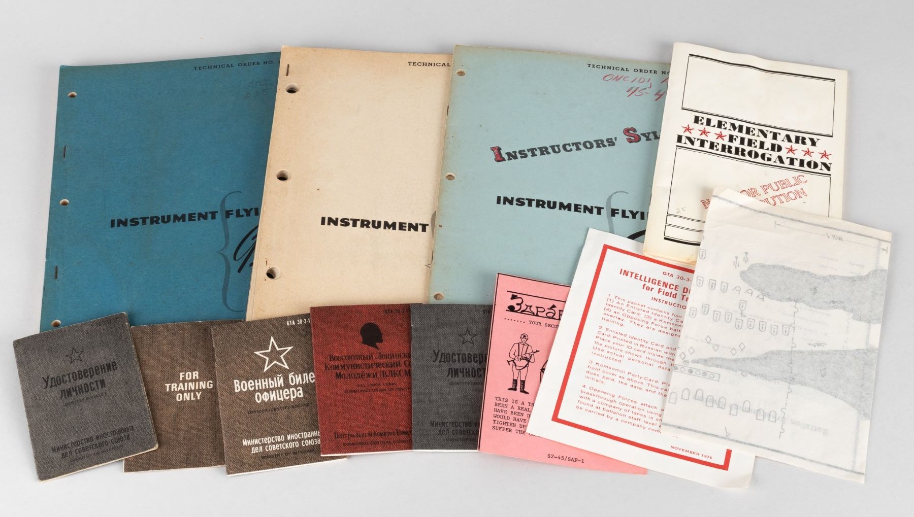 RESTRICTED U.S. MILITARY TRAINING DOCUMENTS