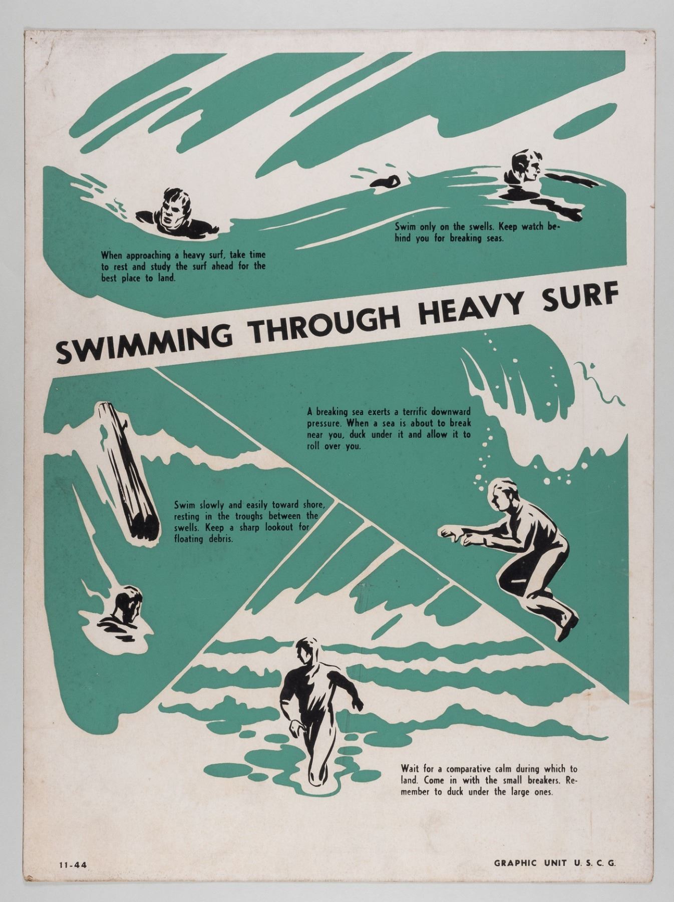 FIVE WWII US COAST GUARD TRAINING POSTERS (5)