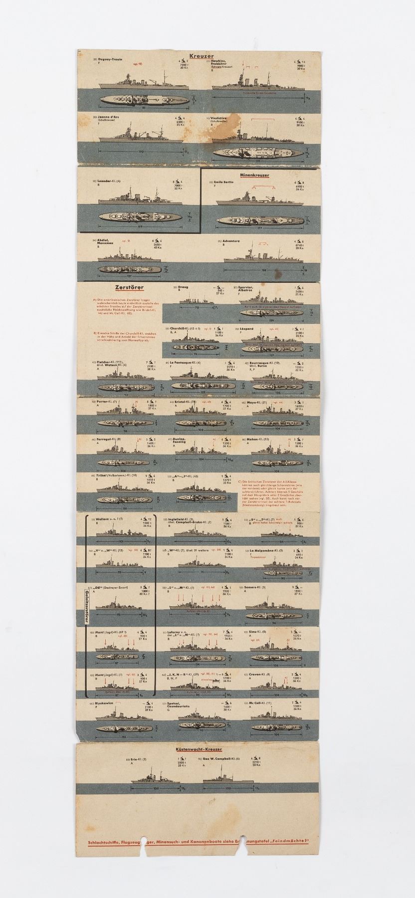 WWII GERMAN IDENTIFICATION CHART OF ENEMY VESSELS
