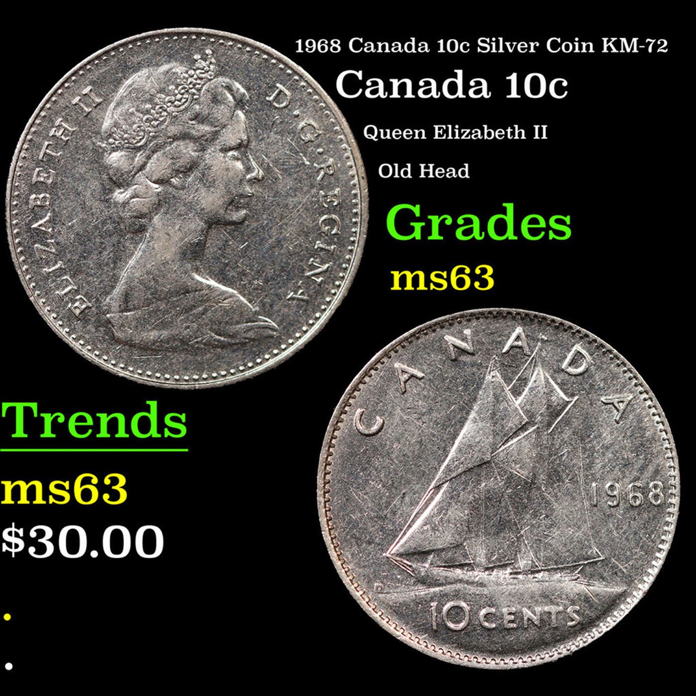 1968 Canada 10c Silver Coin KM-72 Grades Select Unc