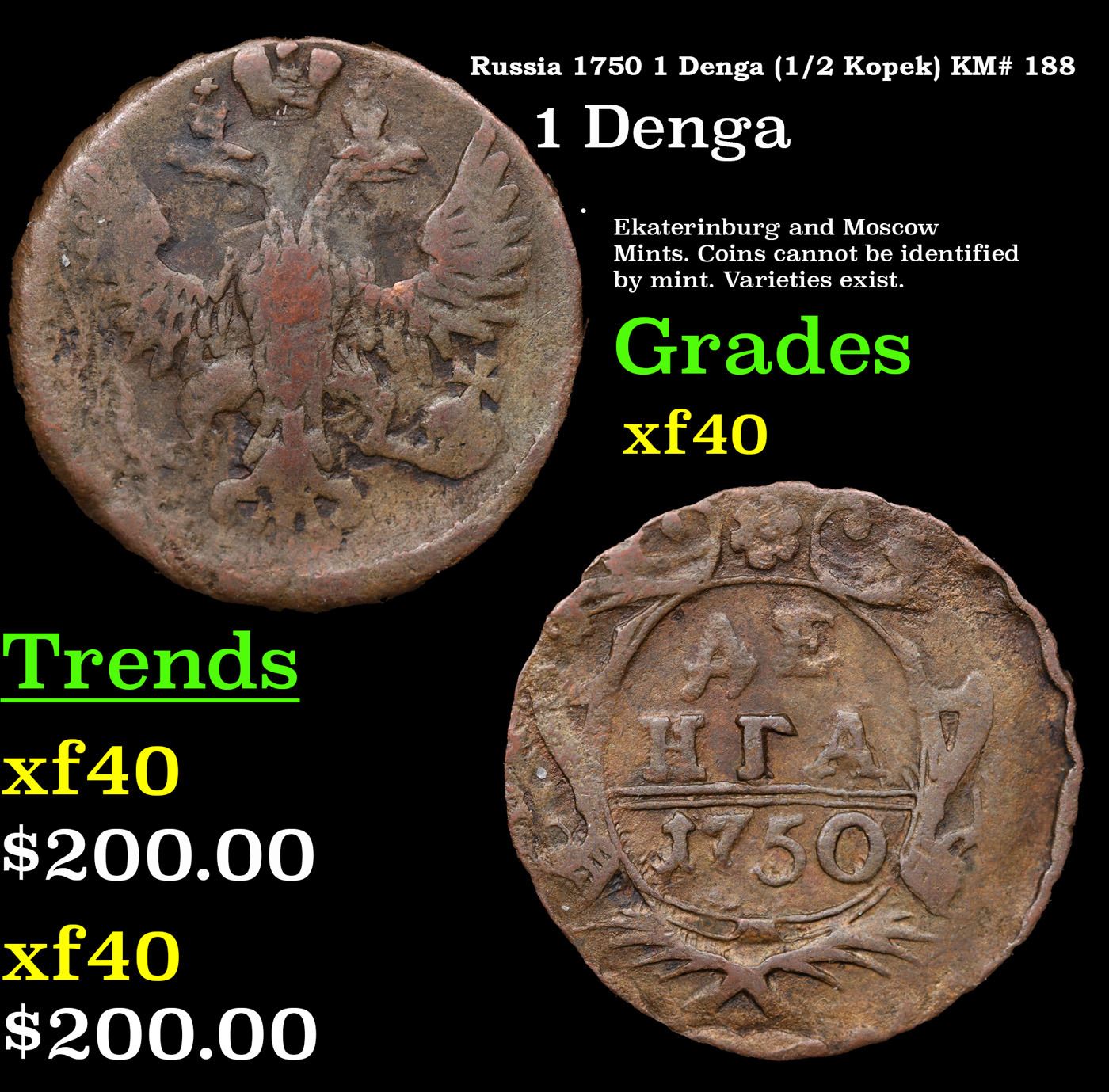 Russia 1750 1 Denga (1/2 Kopek) KM# 188 Grades xf