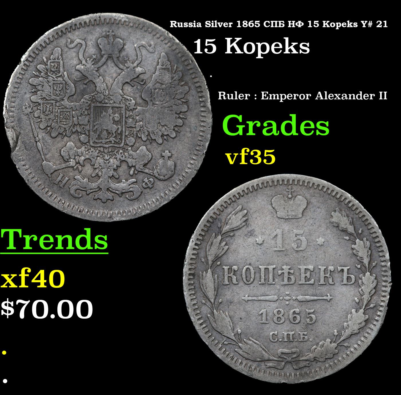 Russia Silver 1865 Cn6 H0 15 Kopeks Y# 21 Grades vf++