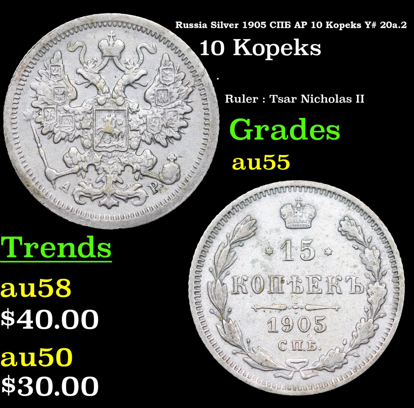 Russia Silver 1905 Cn6 AP 10 Kopeks Y# 20a.2 Grades Choice AU