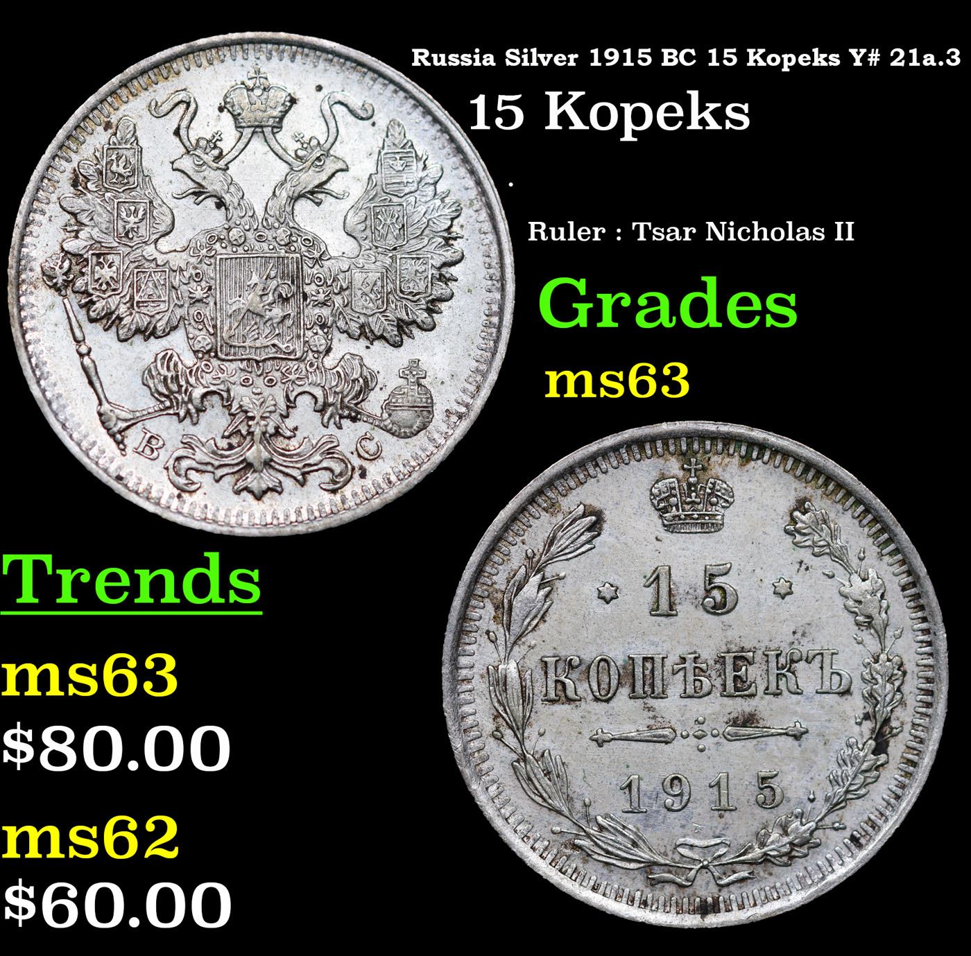 Russia Silver 1915 BC 15 Kopeks Y# 21a.3 Grades Select Unc