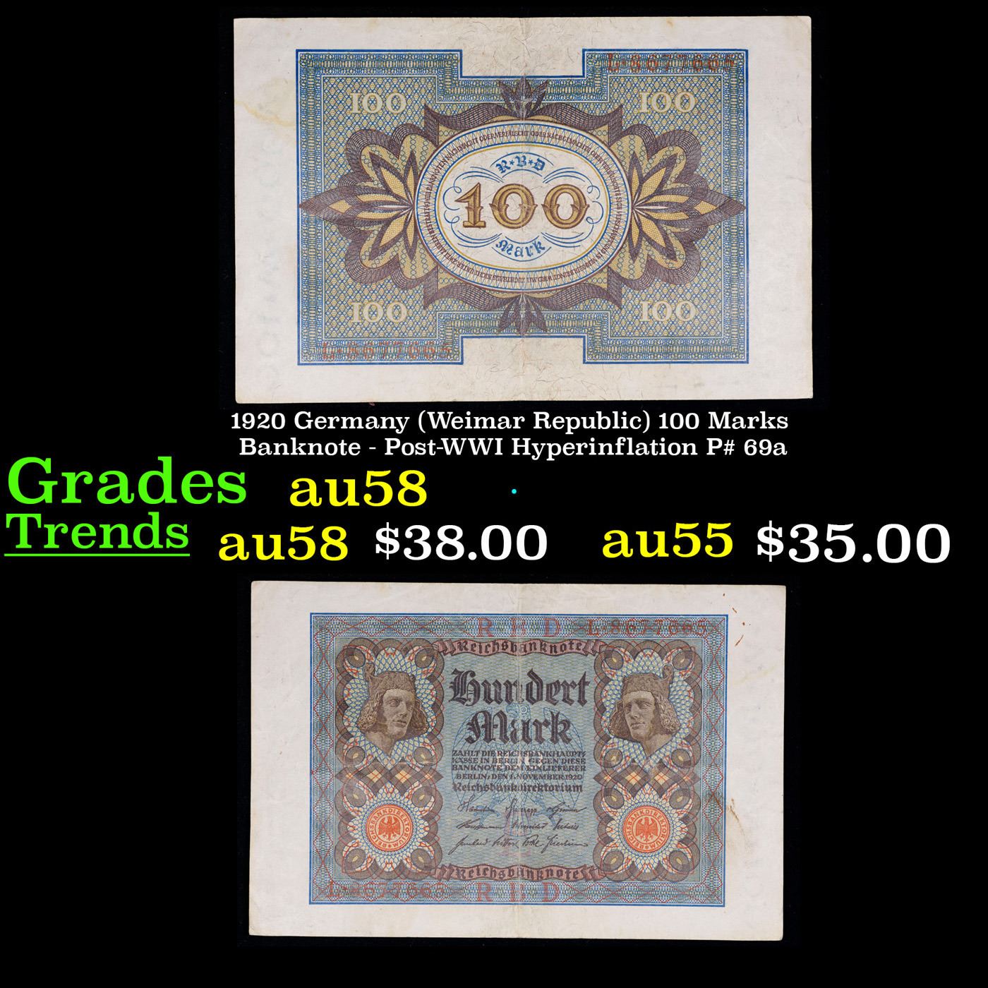 1920 Germany (Weimar Republic) 100 Marks Banknote - Post-WWI ...