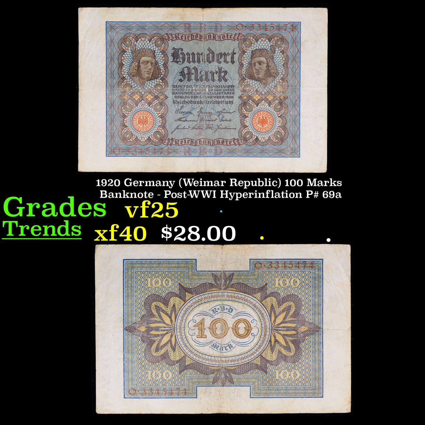 1920 Germany (Weimar Republic) 100 Marks Banknote - Post-WWI ...