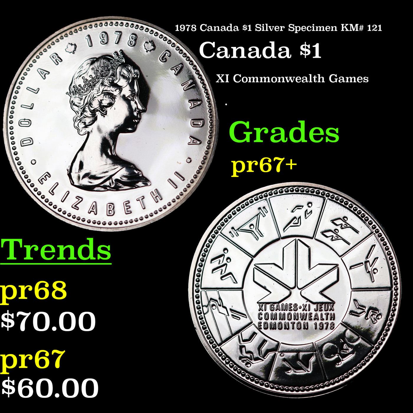 Proof 1978 Canada $1 Silver Specimen Canada Dollar KM# 121 $1 Grades ...