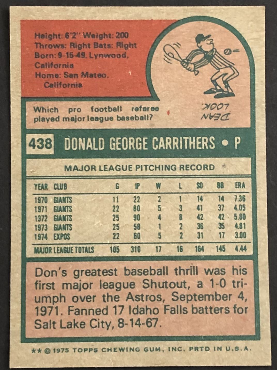 1975 TOPPS Don Carrithers