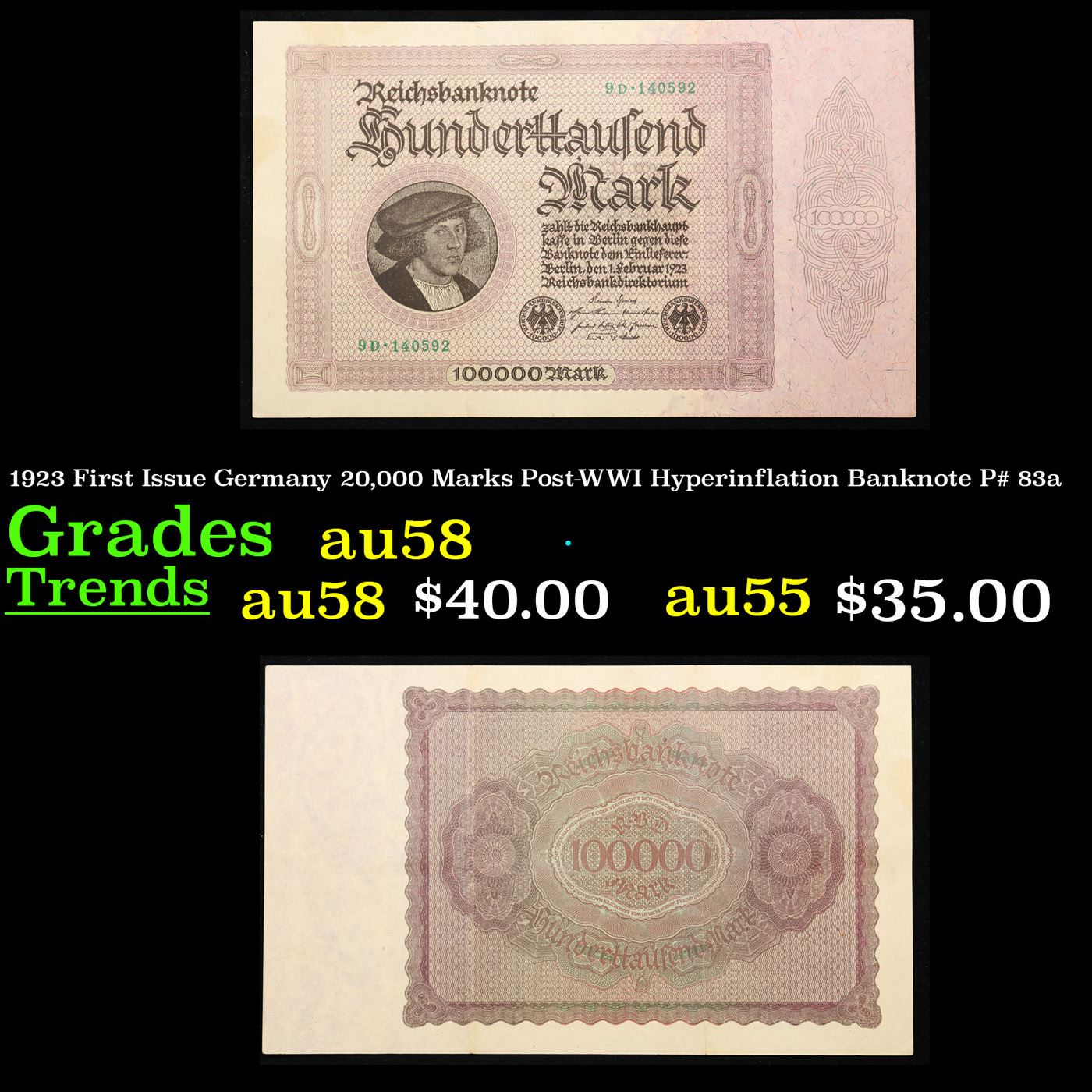1923 First Issue Germany 20,000 Marks Post-WWI Hyperinflation Banknote ...