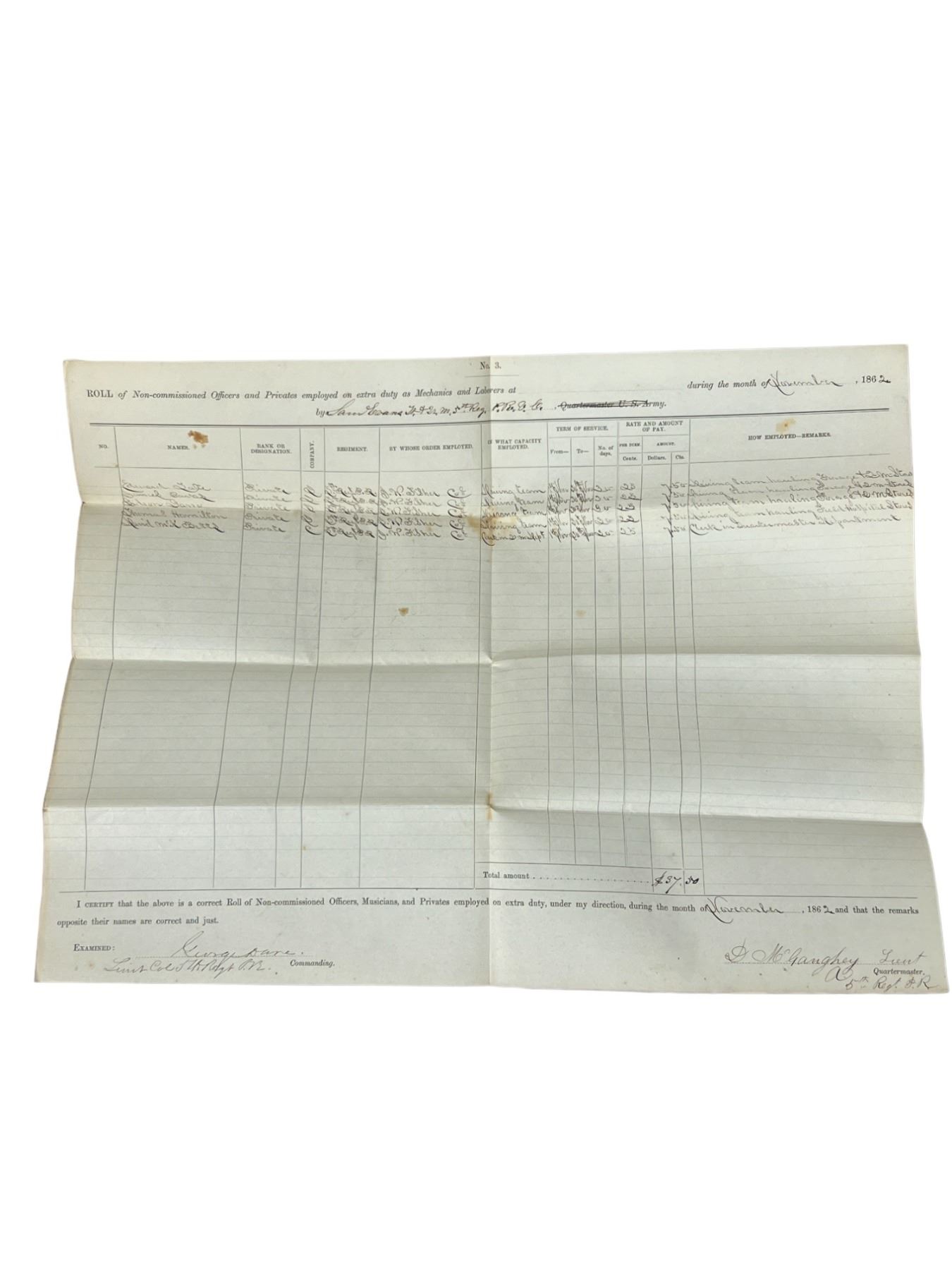 US Civil War 1862 food ration receipt document