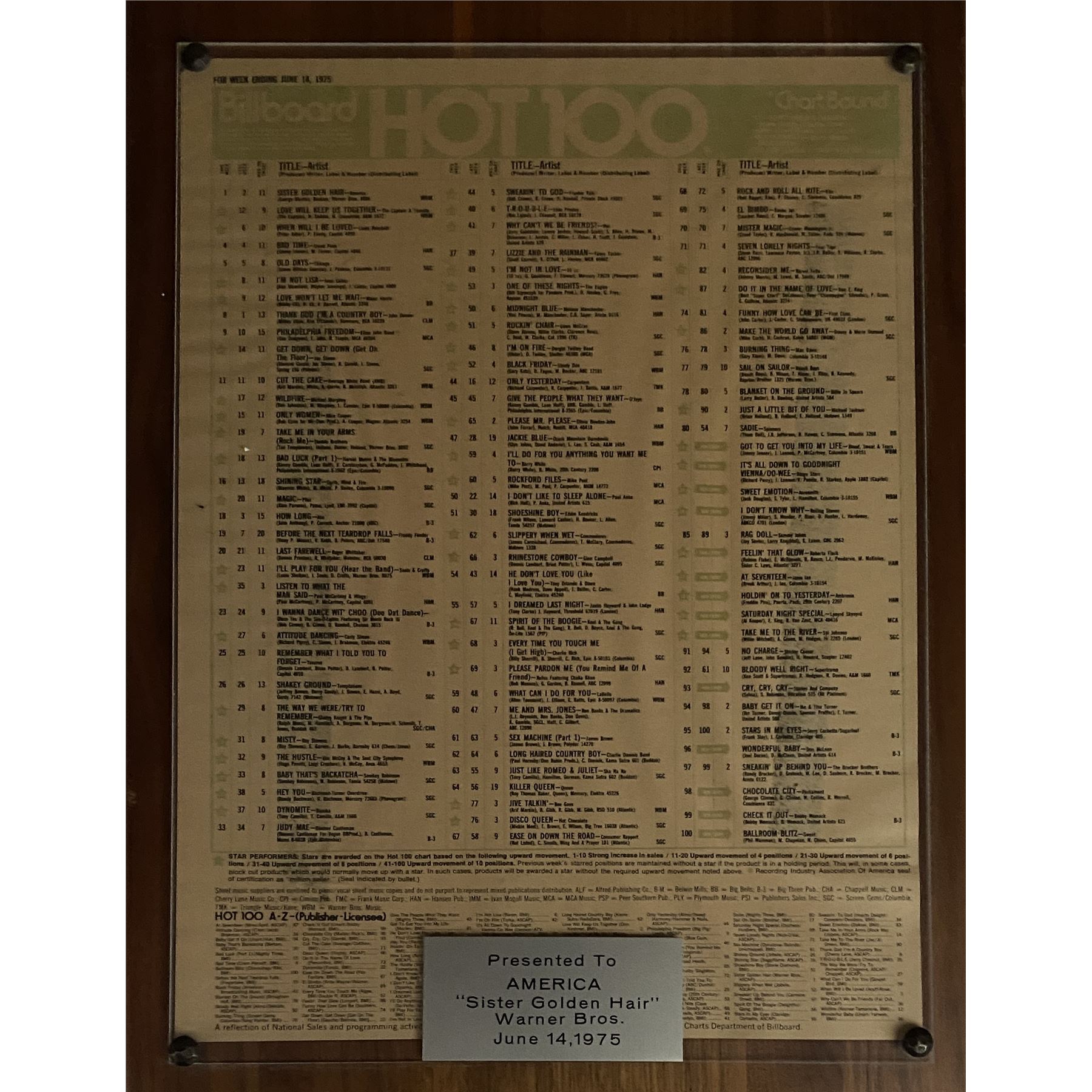 America 1975 Hot 100 Billboard plaque