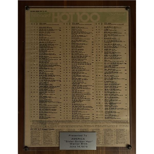 America 1975 Hot 100 Billboard plaque