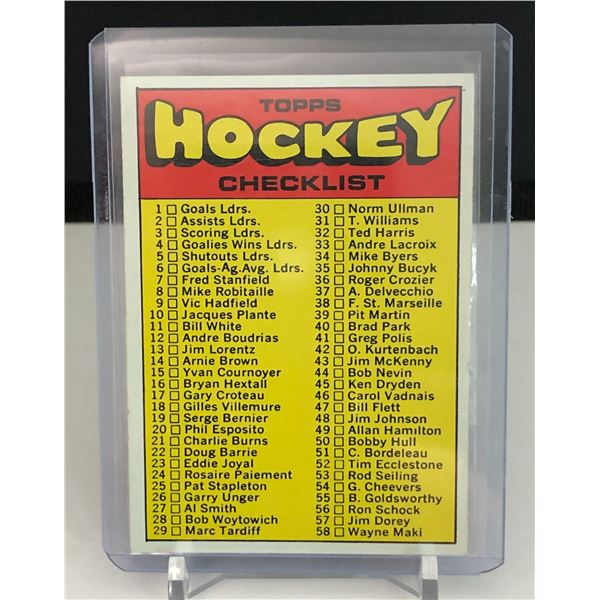 1971-72 Topps #111 Checklist Card