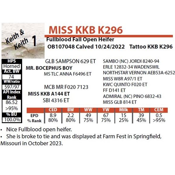 MISS KKB K296