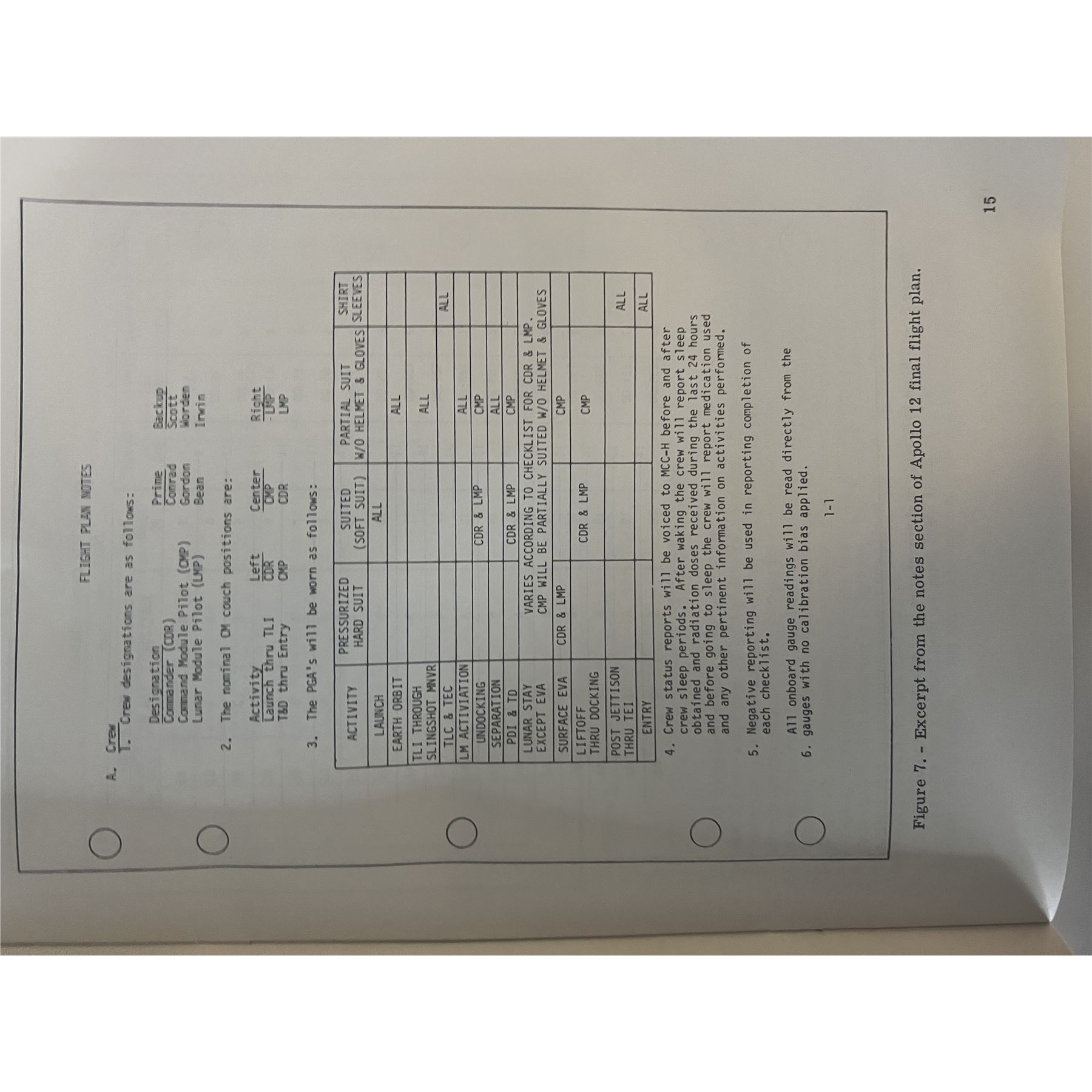 NASA Apollo Mission Experience Report Flight Planning Manned Operations