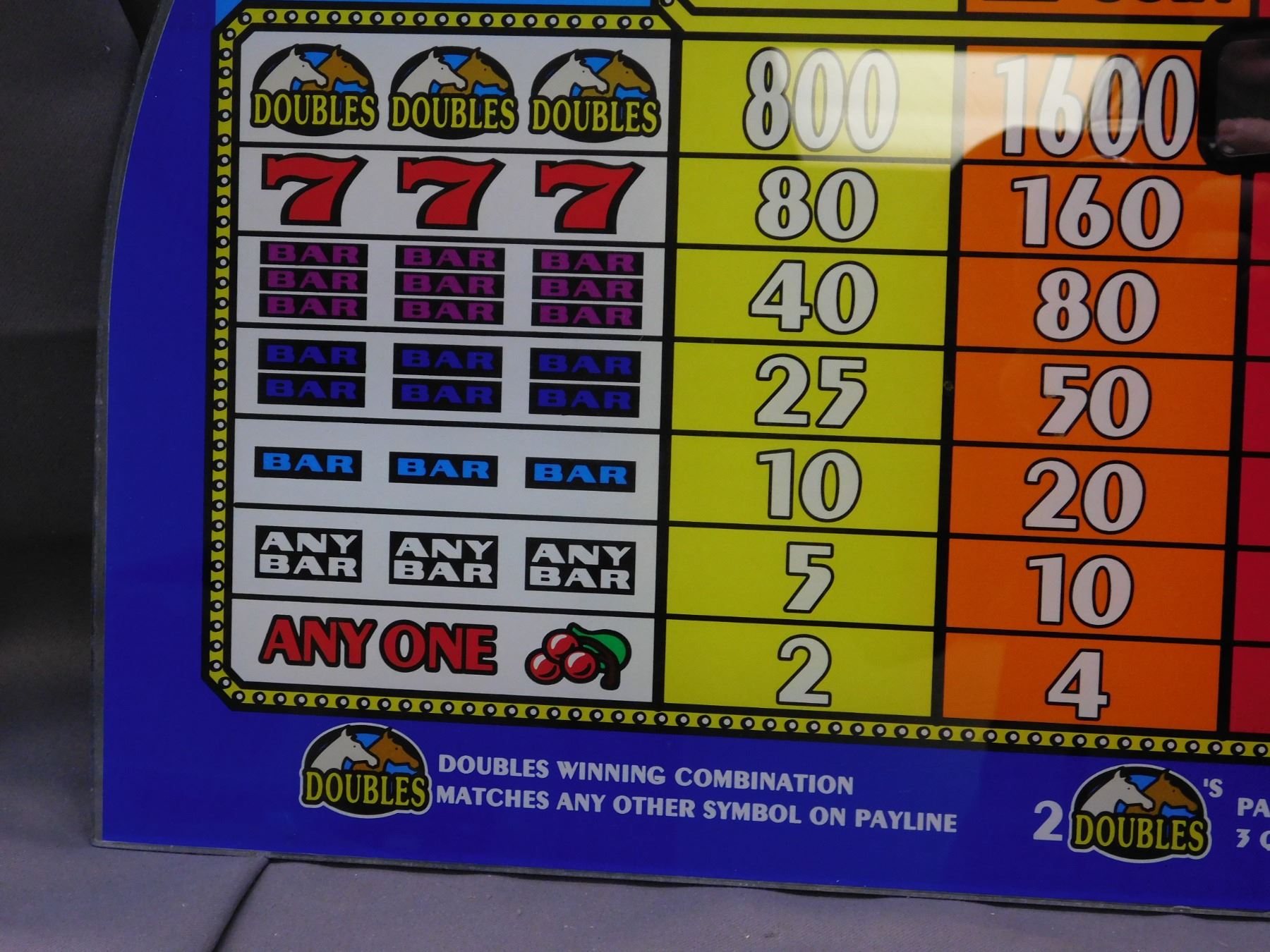 Slot Machine Glass Cover Panel IGT