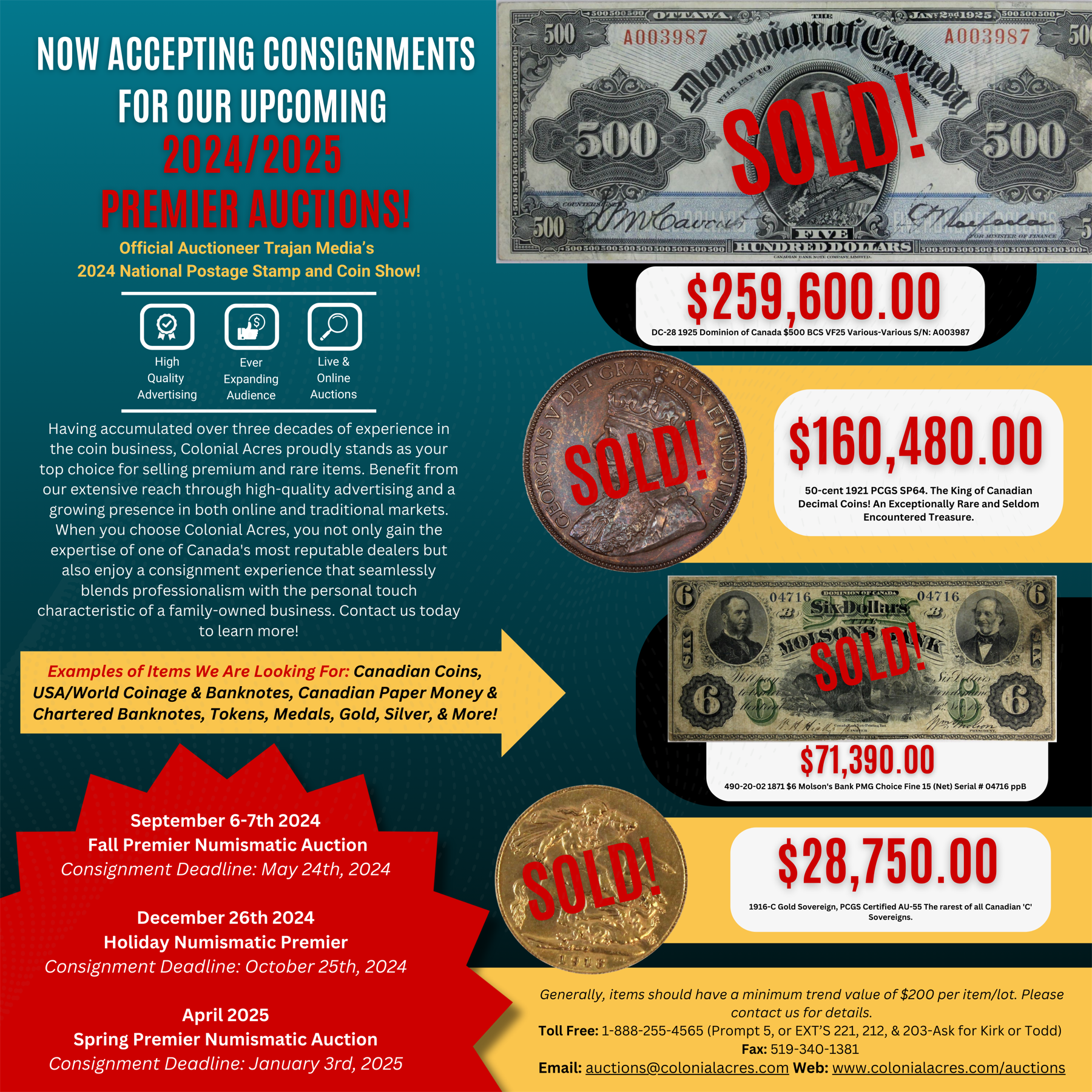 We are Accepting Consignments for our 2024 & 2025 Premier Auctions!