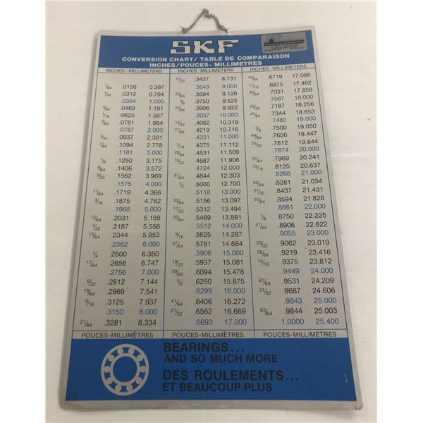 SKF Conversion Chart Aluminum Sign