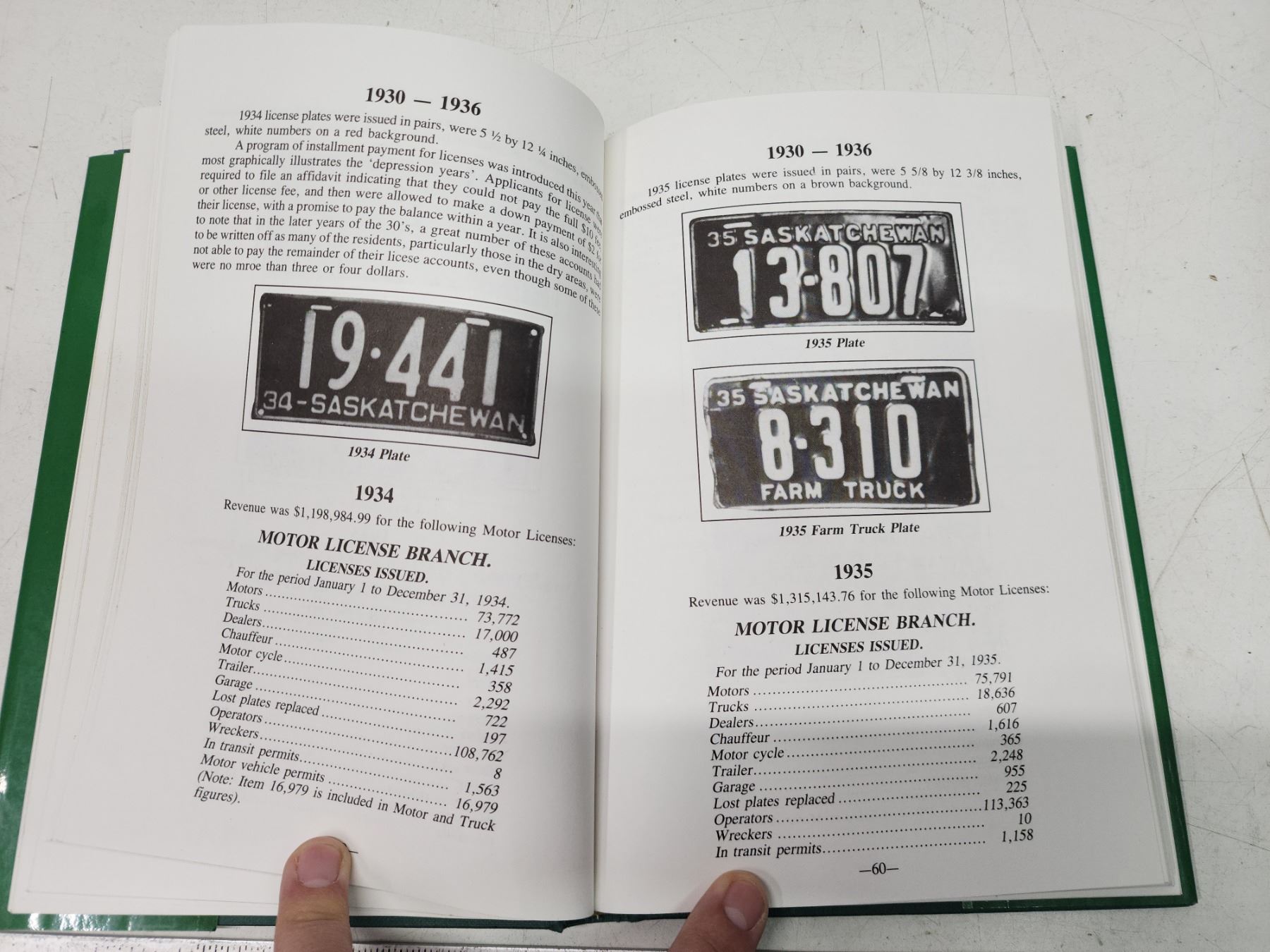 Memory lane, license plate book - Schmalz Auctions