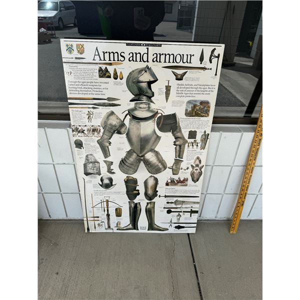 Arms and Armour wall hanging