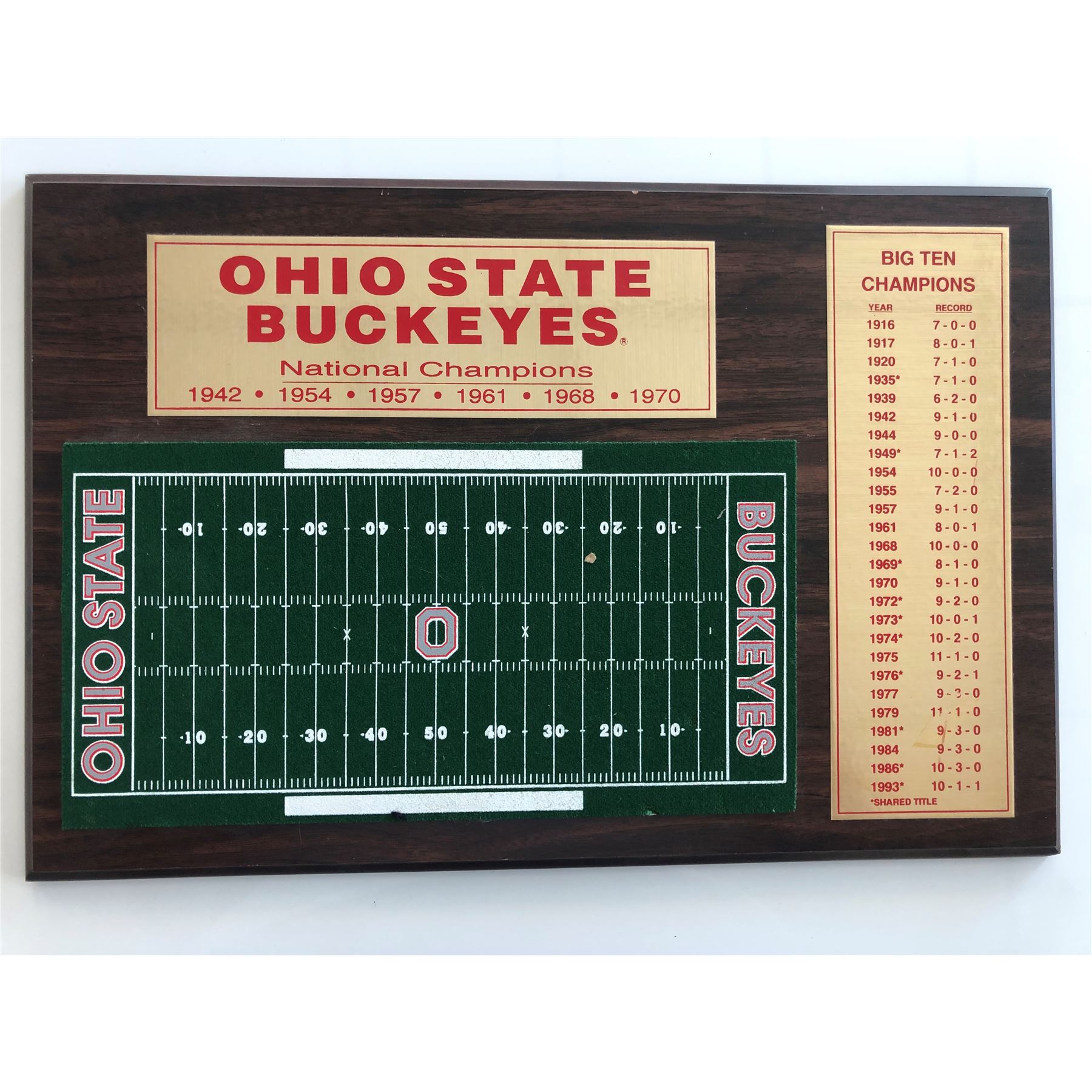 Football Ohio State Buckeyes National Champions Plaque