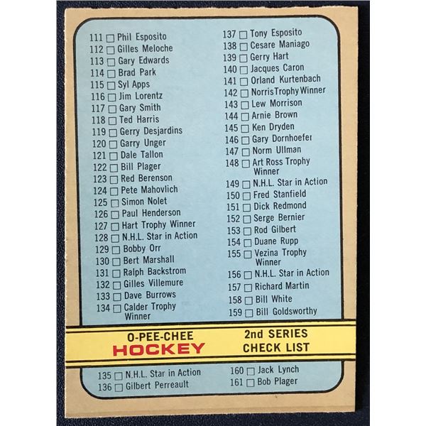 1972-73 O-PEE-CHEE 2nd SERIES CHECKLIST
