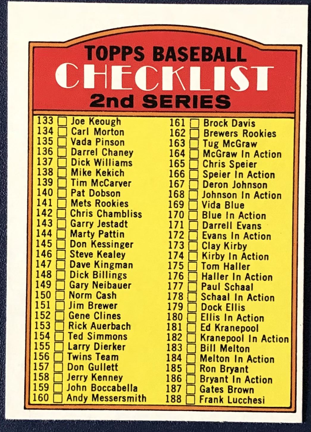 1972 TOPPS CHECKLIST