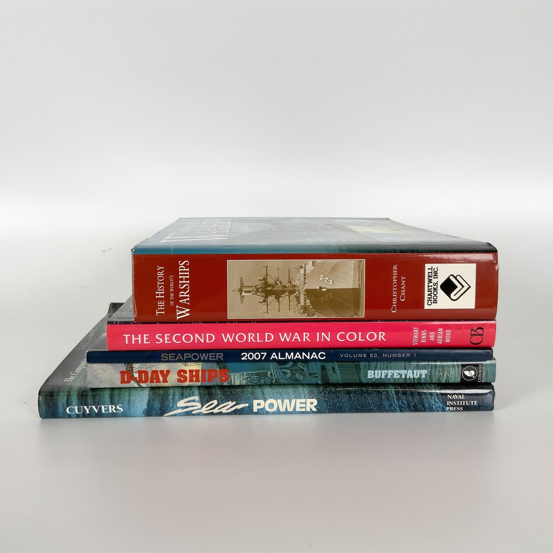 5 Books on Naval Warfare and World War II History