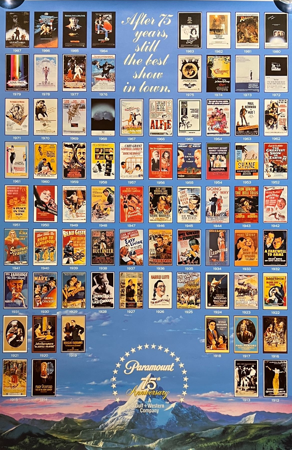 Rare Paramount Pictures 75 anniversary Original Poster