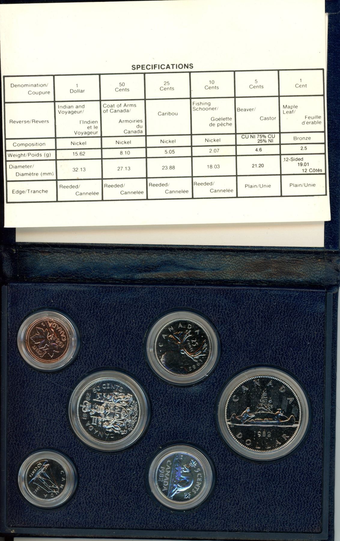 Royal Canadian Mint 1982 Specimen Set - Schmalz Auctions