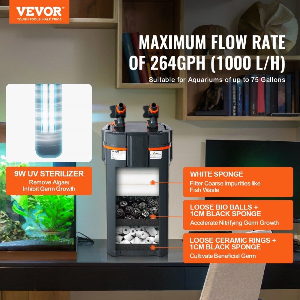 Vevor 264 Gph Aquarium Filter 75 Gallon 3-Stage Cartridge Filter Aq-903F-Uv