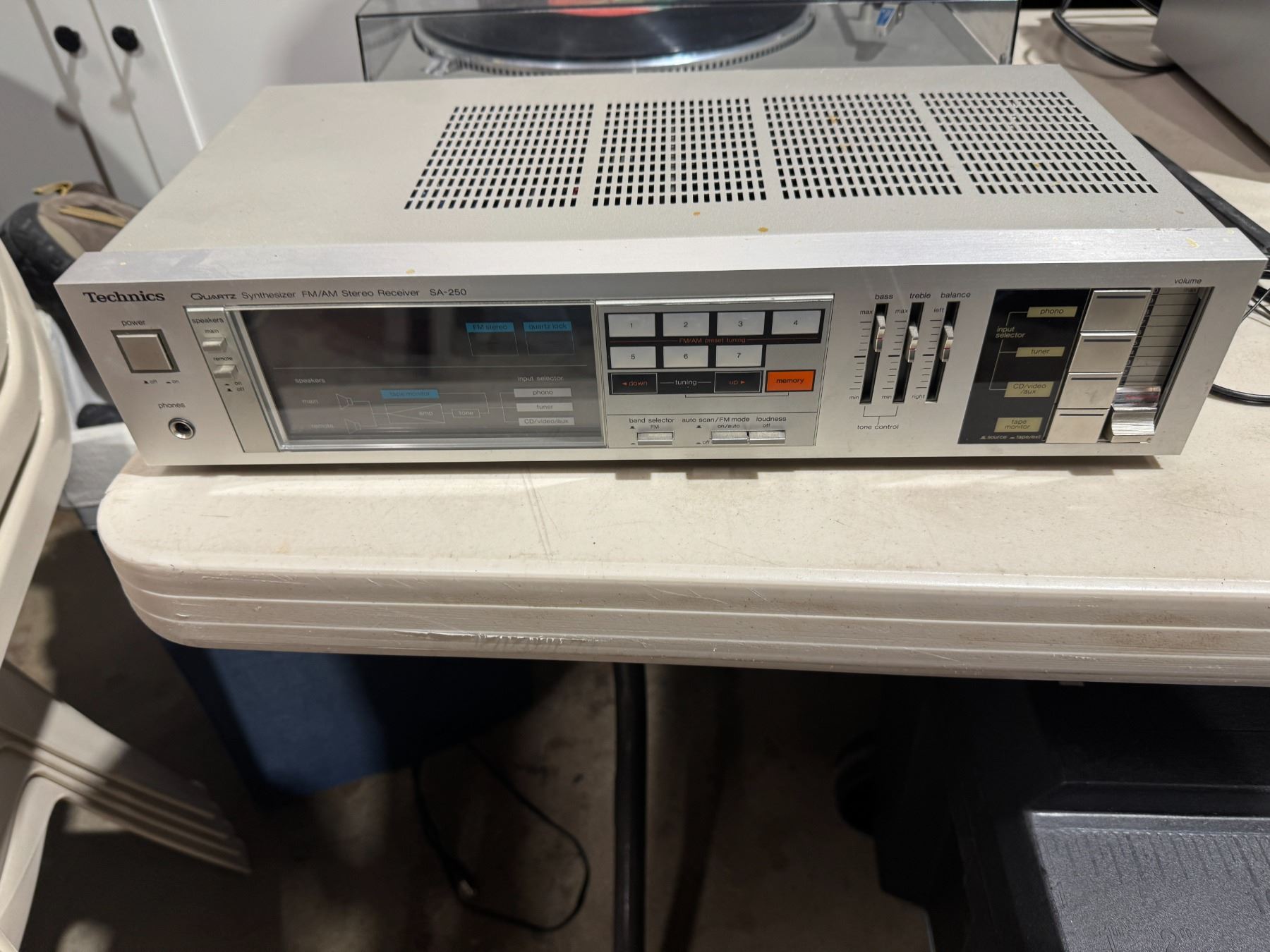 Techniques receiver