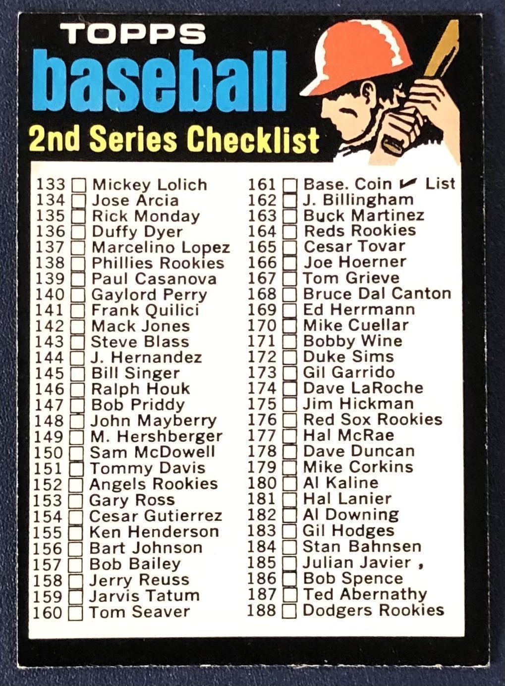 1971 TOPPS 2nd SERIES CHECKLIST