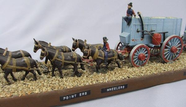 Borax 20 Mule Team Wagon Train Model