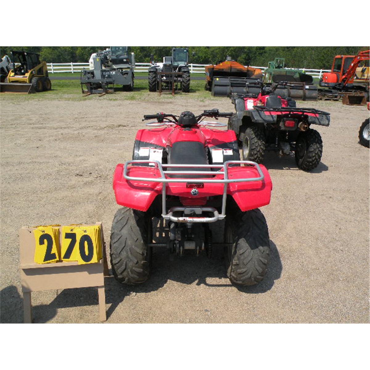 2006 Bombardier Rally 200