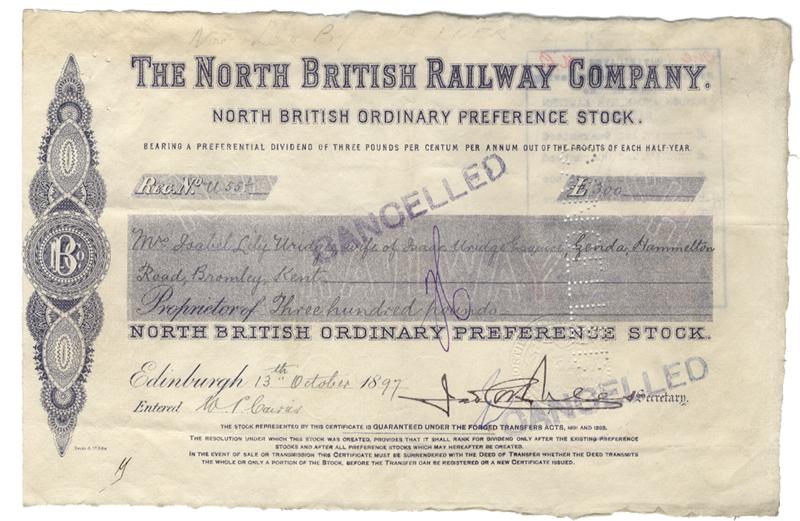 North British Railway Company