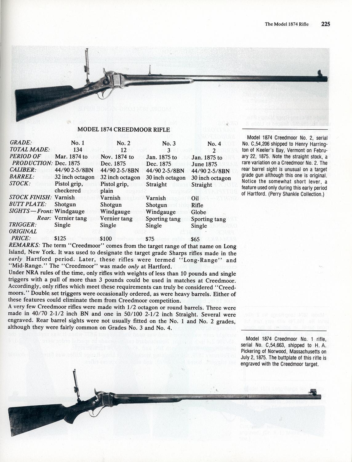 Very Rare Documented Sharps Model 1874 No. 1 Creedmoor Rifle
