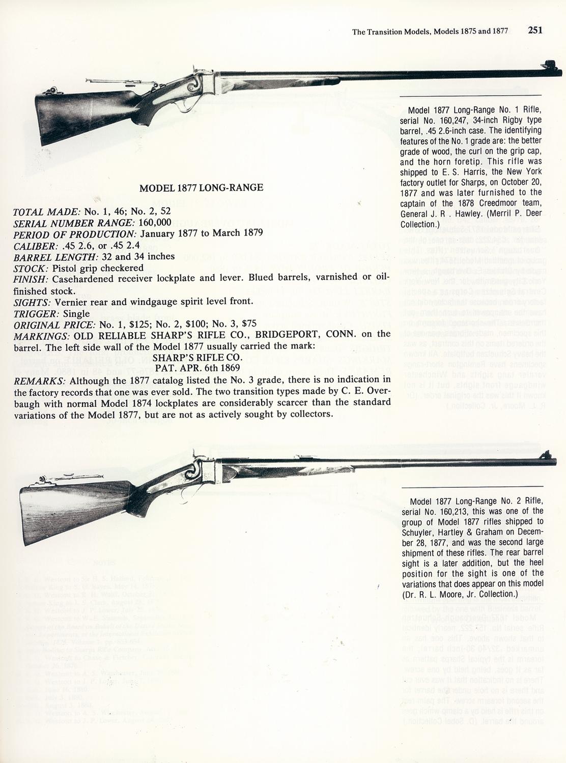 Rare Sharps Model 1877 No. 1 Long-Range Rifle