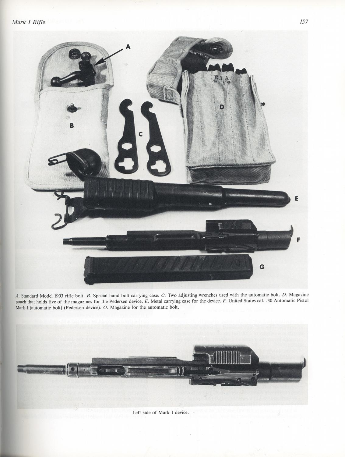 Rare Pedersen Device with Metal Case and U.S. Model 1903 Springfield ...