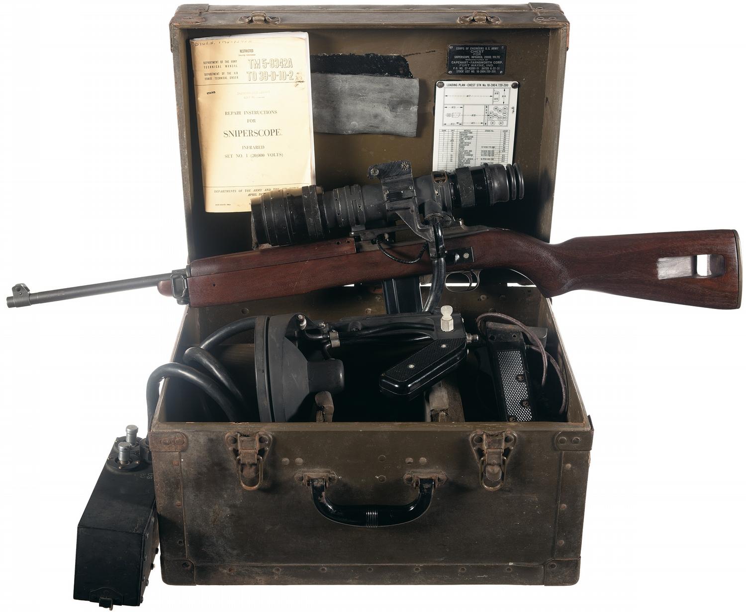 Scarce WWII Inland "T3" Carbine with Prototype Scope Base, M2 Infrared ...