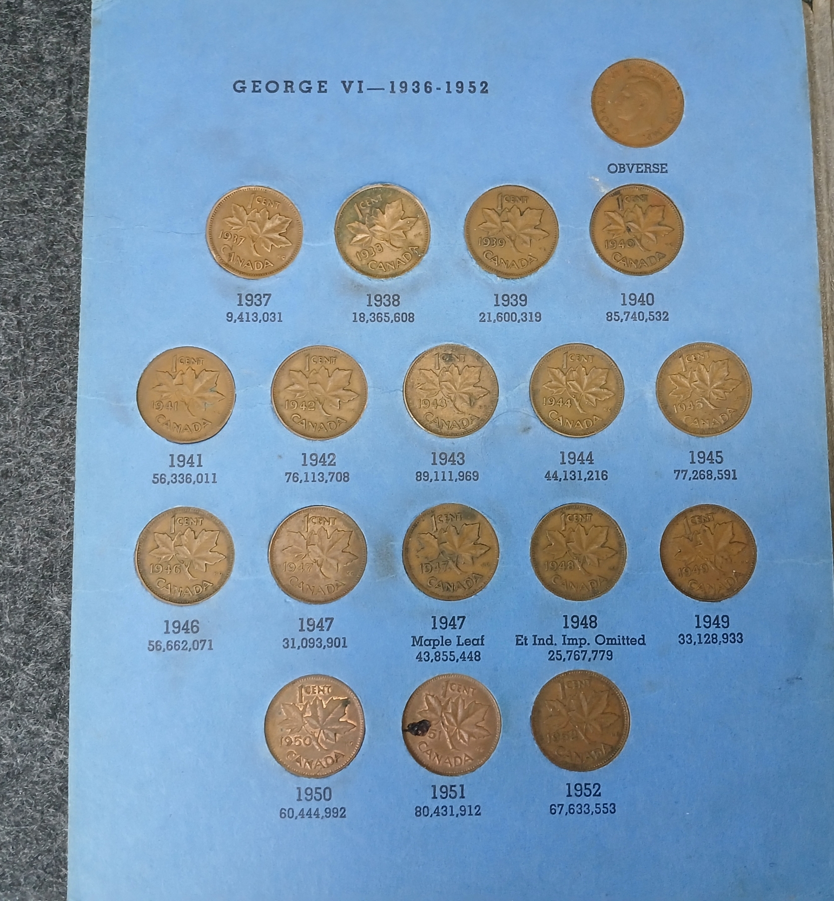 JOB LOT - 1939-2021 CDN 1, 5, 10, 25 CENT & DOLLAR COINS - Kidd Family ...