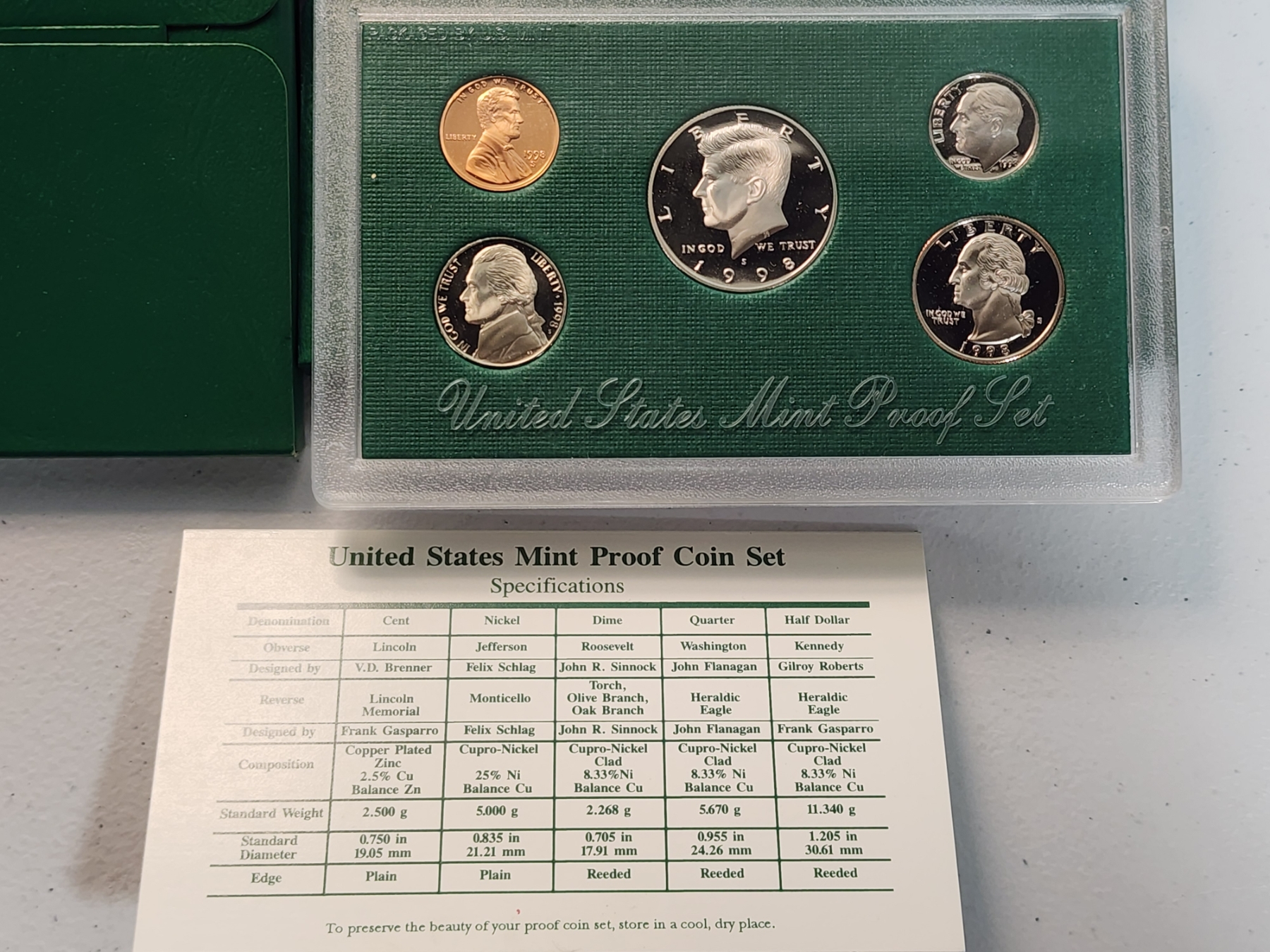 1994-1998-S United States Mint Proof Set with Original Packaging and ...