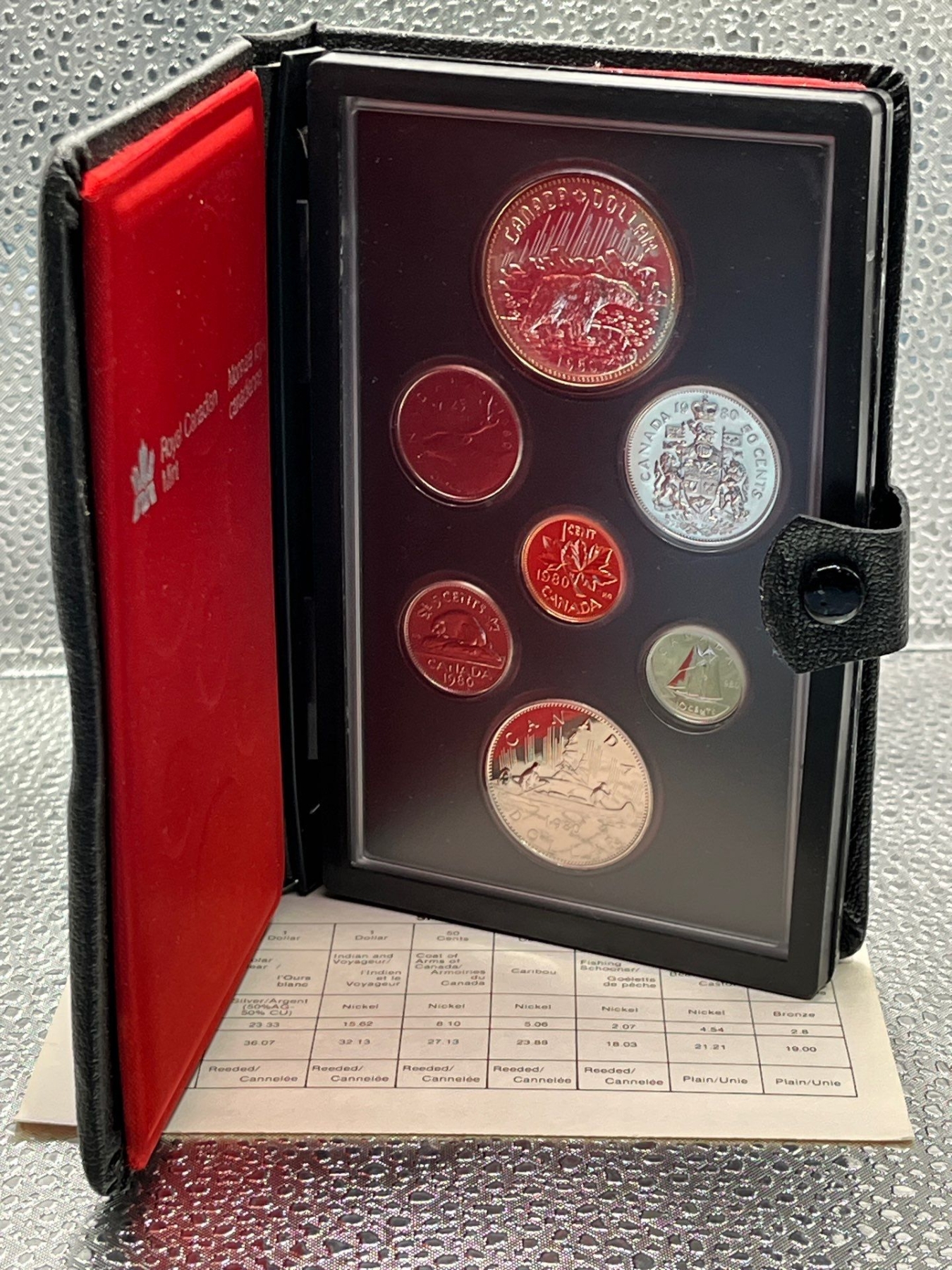 1980 Canadian Double Dollar Proof Set 23.3g 50% Silver - Beck Auctions Inc.